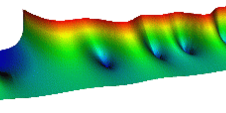 NIST Data Repository Page